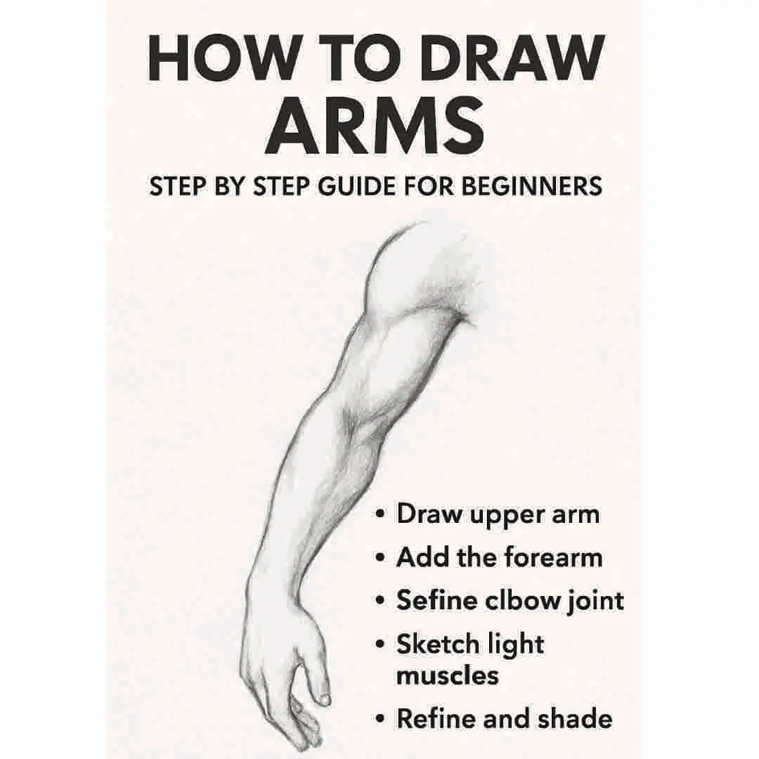 How to Draw Arms – Step by Step Guide for Beginners | ideasya.com